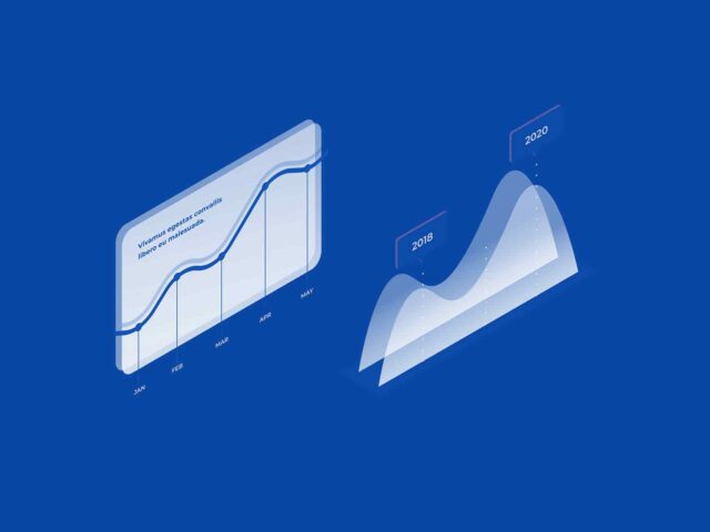 Data – Venu Plus Mgmt